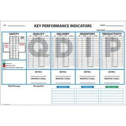 Lean Kpi Boards Weekly KPI Board | My Visual Management