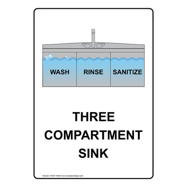 Wash Rinse Sanitize Poster