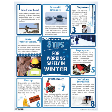 winter safety posters