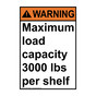 Vertical Maximum Load Capacity Sign - ANSI Warning - Maximum Load Capacity
