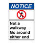 Vertical Not A Walkway Go Around Sign - ANSI Notice