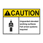Caution Sign - Unguarded Elevated Working Surfaces - ANSI