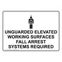 PPE Safety Harness Sign - Unguarded Elevated Working Surfaces