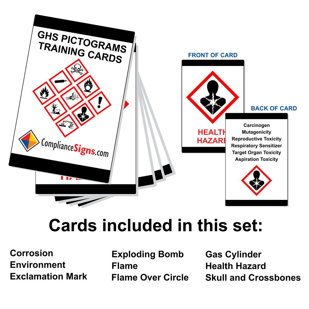Chemical GHS Pictograms Training Cards - Set of 10 - White