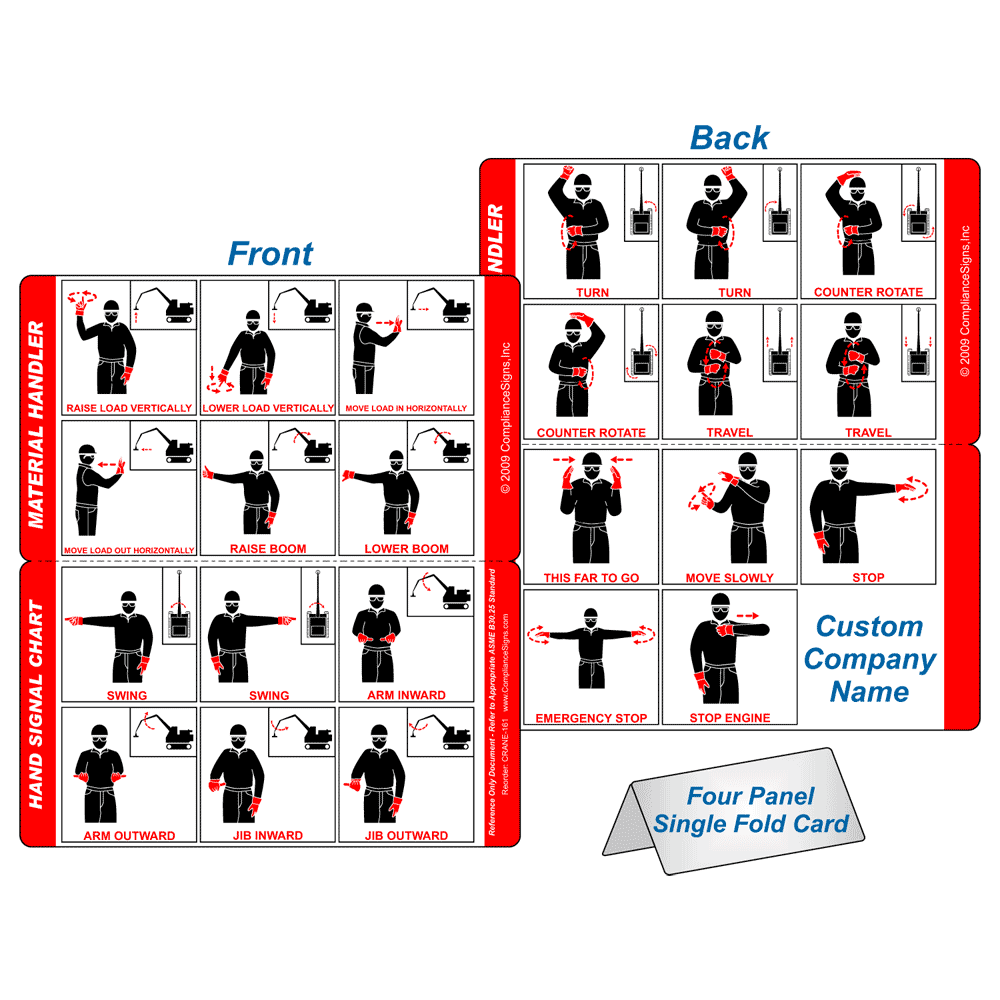 2-Sided Material Handler Card - Fits in Wallet - US Made