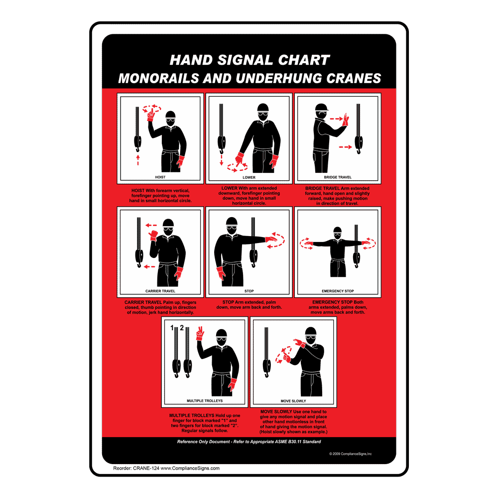 Black Vertical Sign - Monorails And Underhung Cranes Sign