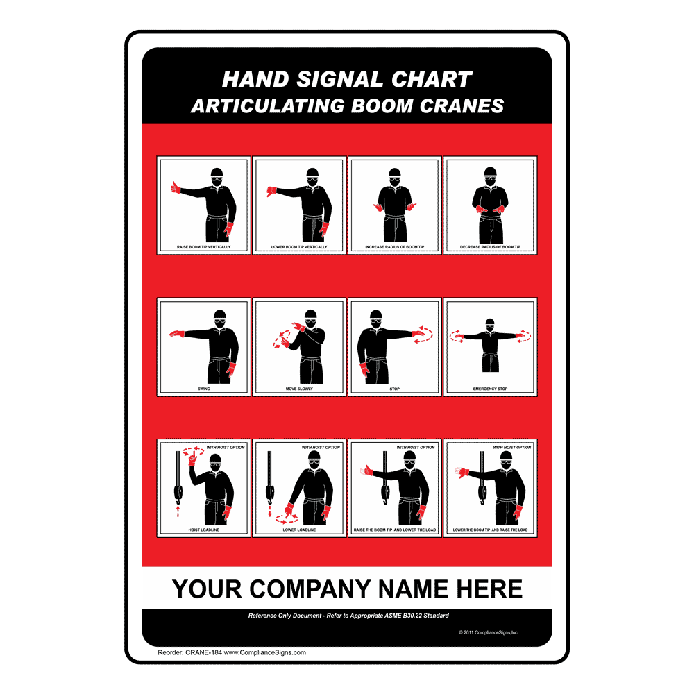 Vertical Sign - Custom - Articulating Boom Cranes Sign
