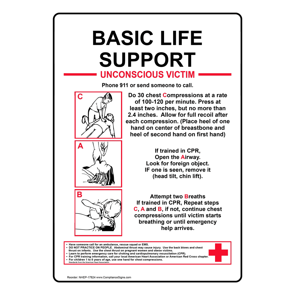 Portrait Basic Life Support Unconscious Sign With Symbol NHEP-17824