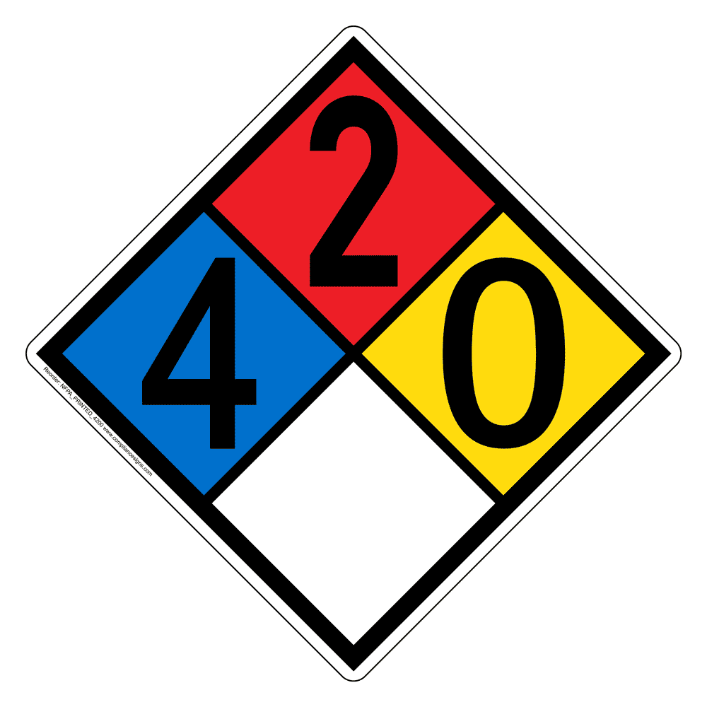 NFPA Diamond 4 2 0 0 Hazard Label Signs