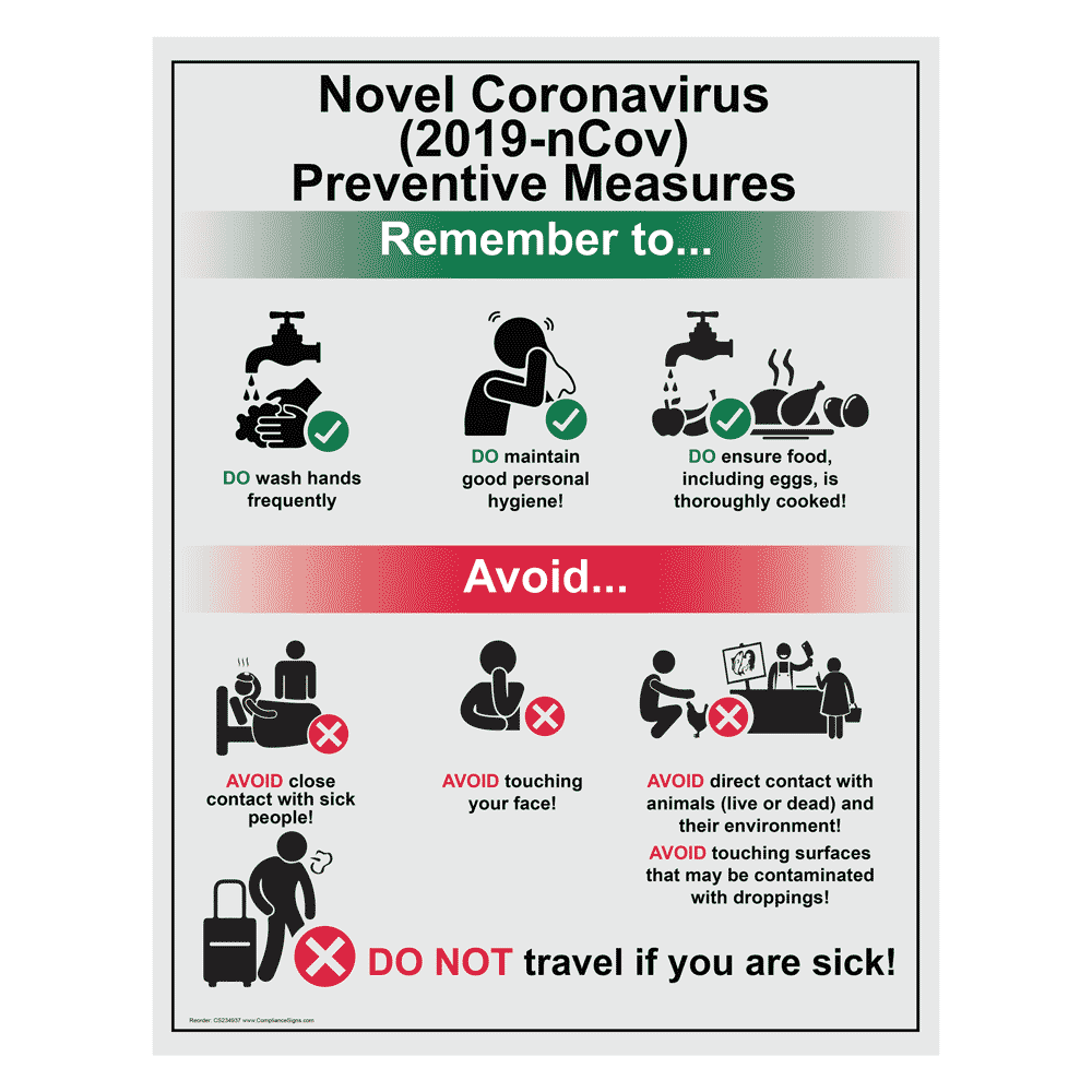Multi Coronavirus Preventive Measures Poster - US Made
