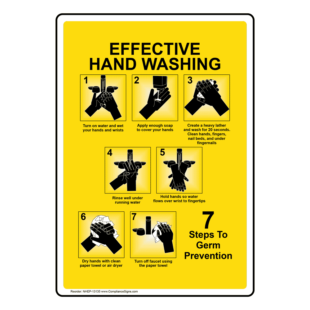 Vertical Sign - Information - Effective Hand Washing