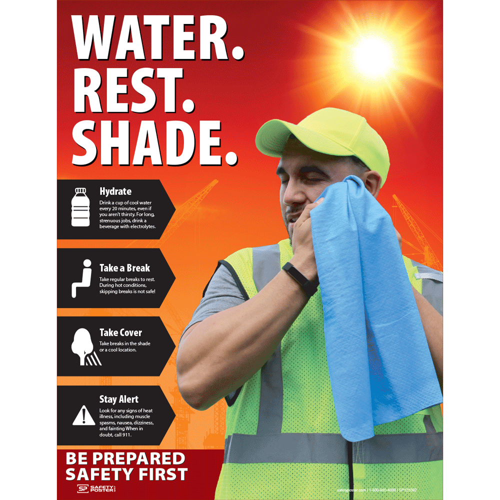 Heat Safety Poster - Water Rest Shade Hydrate - 22 x 17 inch